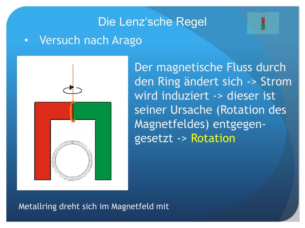 PPT - Magnetische Felder und Kräfte PowerPoint Presentation, free download - ID:4041128