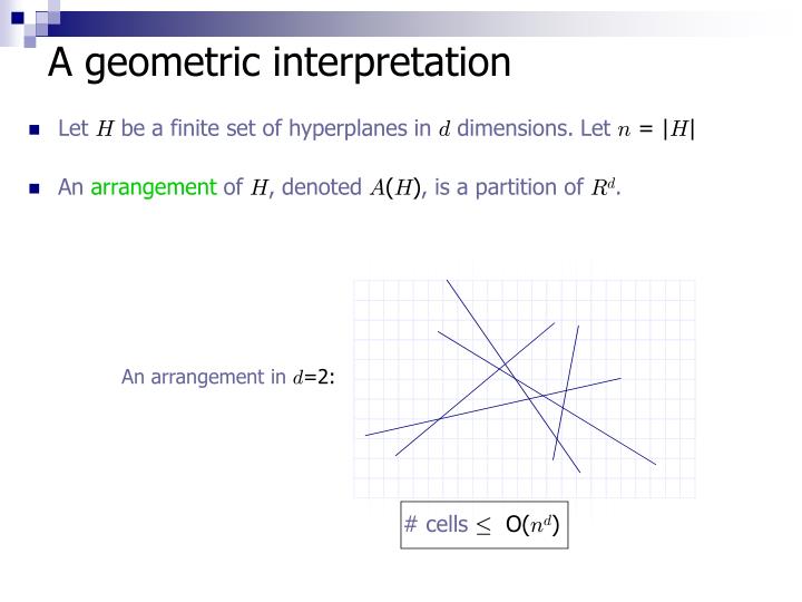 PPT - A theory-based decision heuristic for DPLL(T) PowerPoint ...