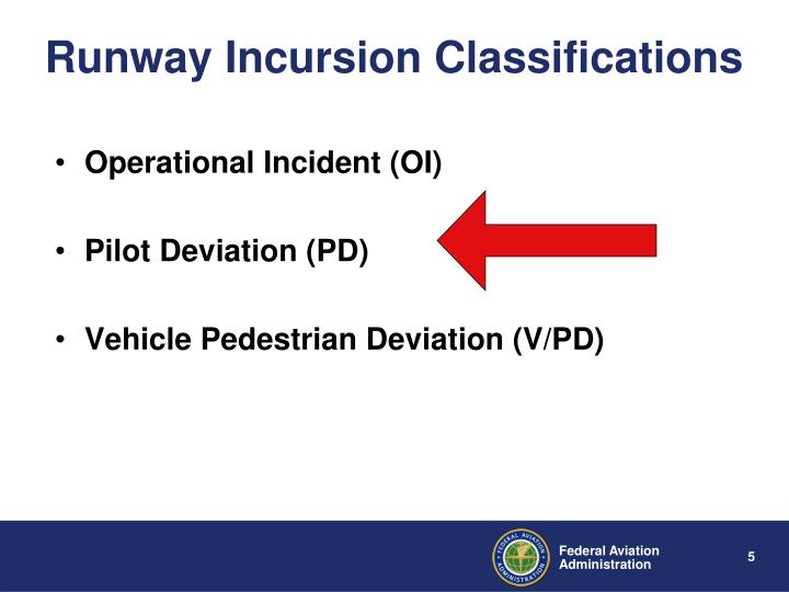 PPT - Runway Incursion Avoidance PowerPoint Presentation - ID:4042594