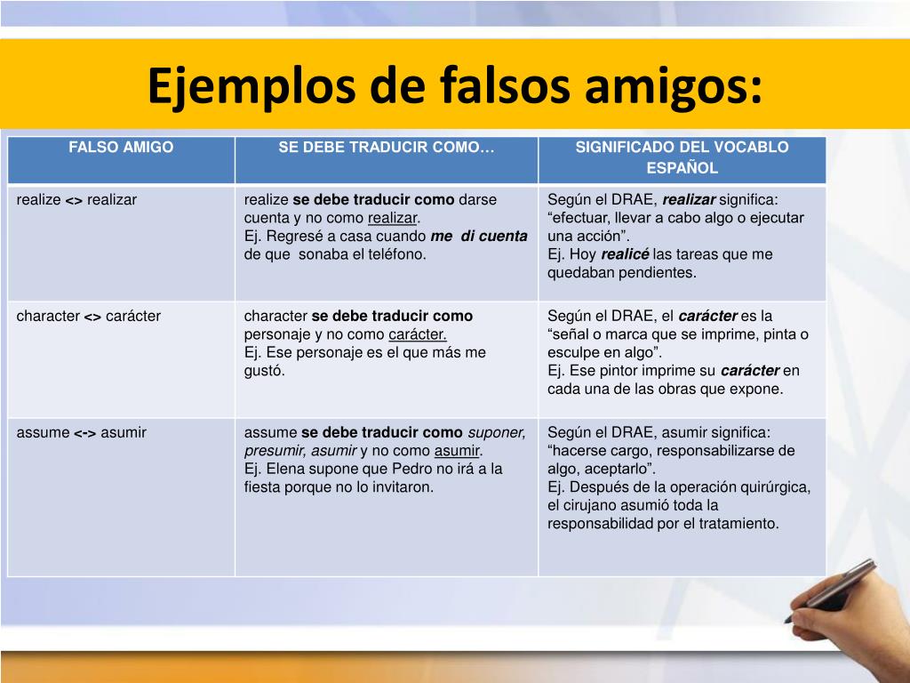 PPT - Los cognados y los falsos amigos o falsos cognados PowerPoint ...