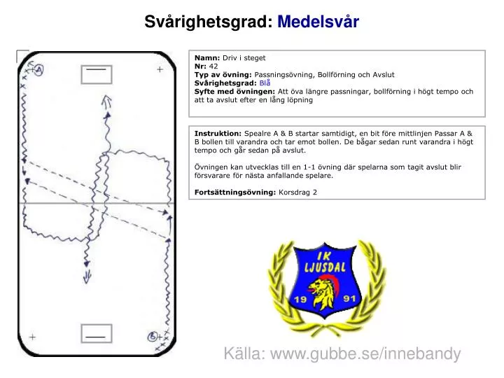 PPT - Källa: gubbe.se/innebandy PowerPoint Presentation, free download ...
