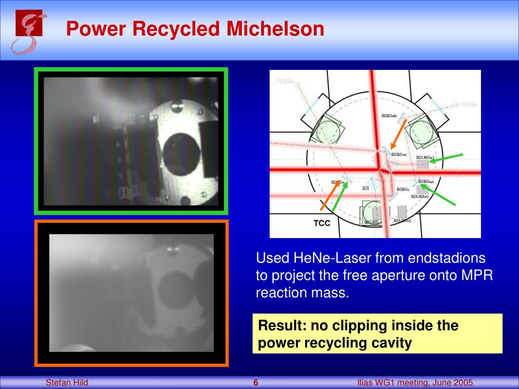PPT - Title PowerPoint Presentation, free download - ID:4046577