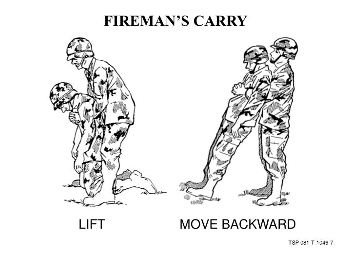 PPT - TRANSPORT A CASUALTY PowerPoint Presentation - ID:4047682