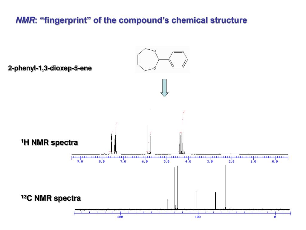PPT - Nuclear Magnetic Resonance (NMR) PowerPoint Presentation, free ...