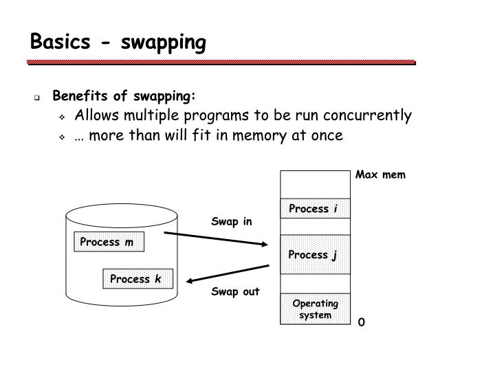 PPT - CS 333 Introduction to Operating Systems Class 9 - Memory ...