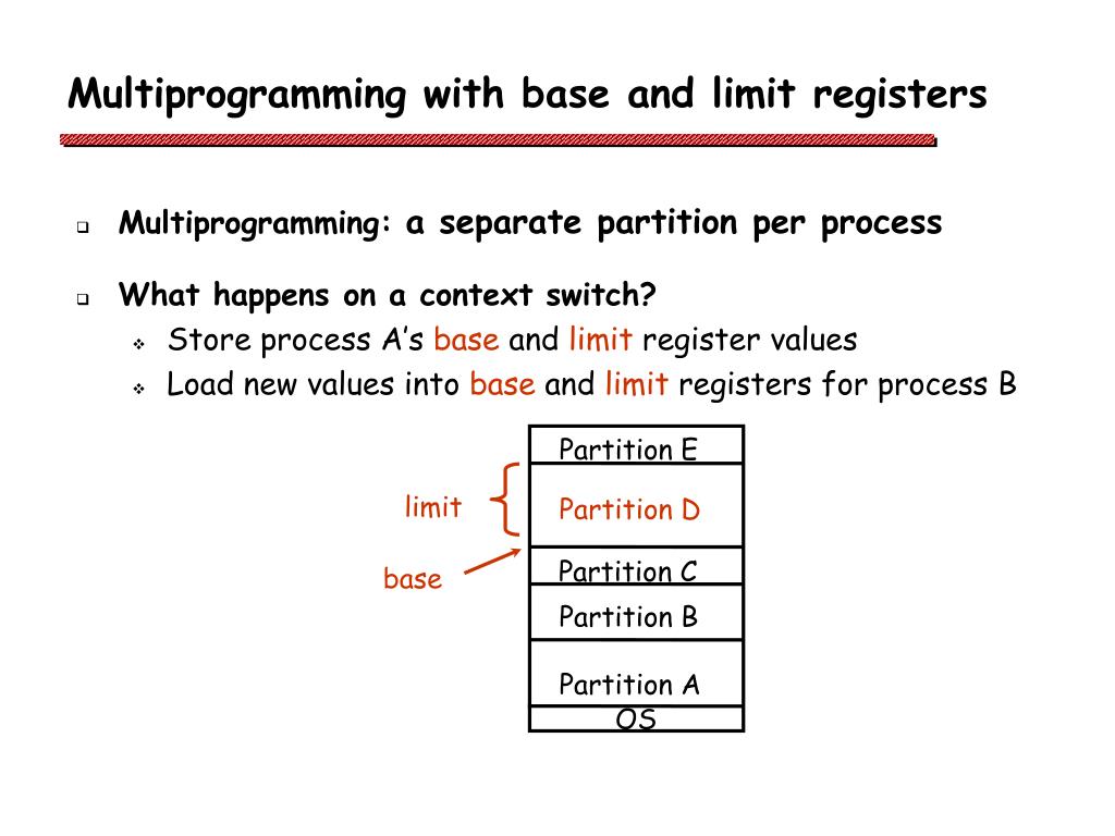 PPT - CS 333 Introduction to Operating Systems Class 9 - Memory Management PowerPoint ...