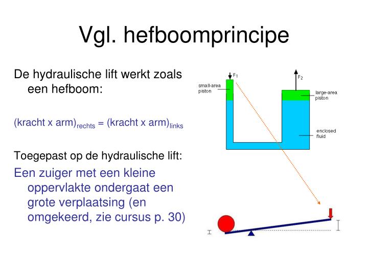 PPT - De wet van Pascal + toepassingen PowerPoint Presentation - ID:4048417