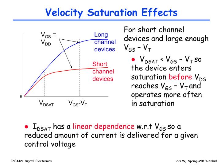 PPT - MOS Transistor PowerPoint Presentation - ID:4048457