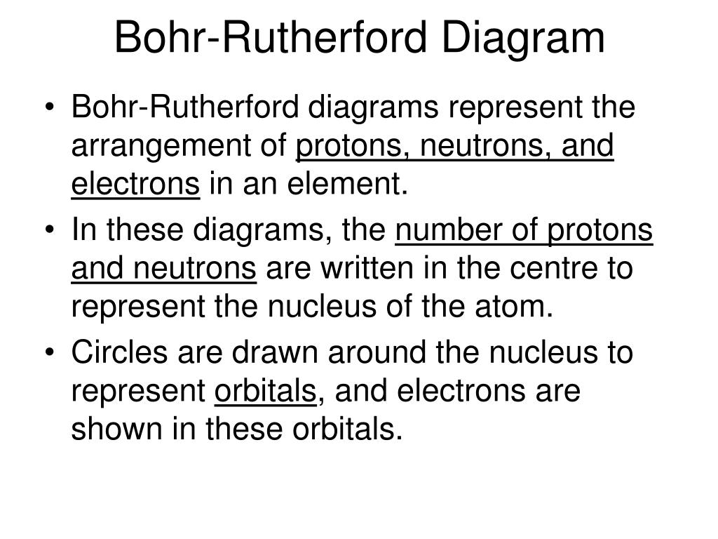 PPT - Bohr-Rutherford Diagrams for Atoms PowerPoint Presentation, free ... PPT - Bohr-Rutherford Diagrams for Atoms PowerPoint Presentation, free ...