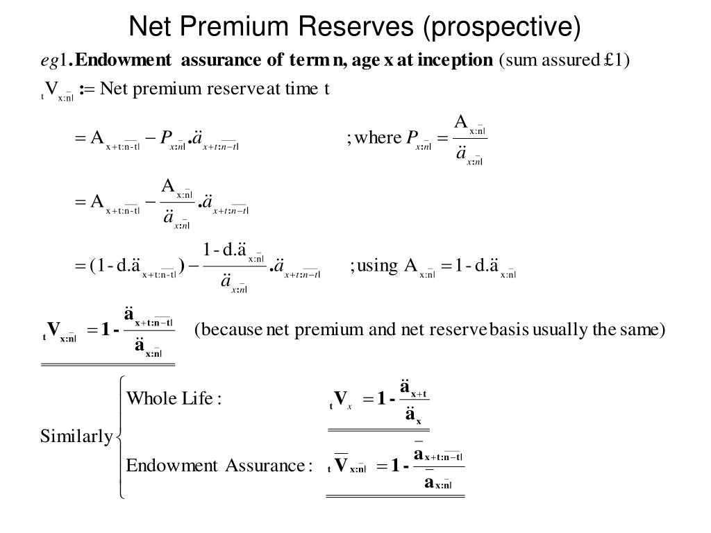 PPT - MATH20962 Jon FernsFIA Jon.ferns@btinternet 07789 487 194 Version ...