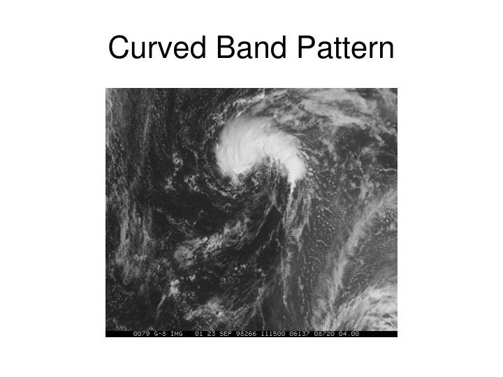 PPT - Overview of the Dvorak Technique PowerPoint Presentation - ID:4049421