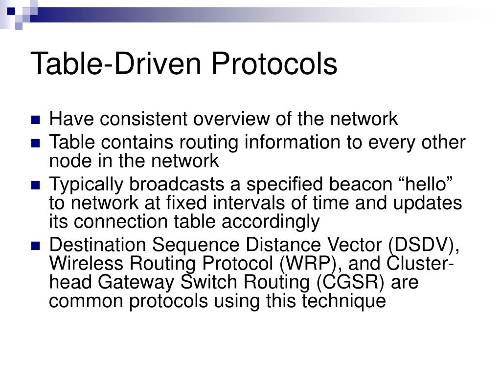Ppt Wireless Routing Protocols Powerpoint Presentation Free Download