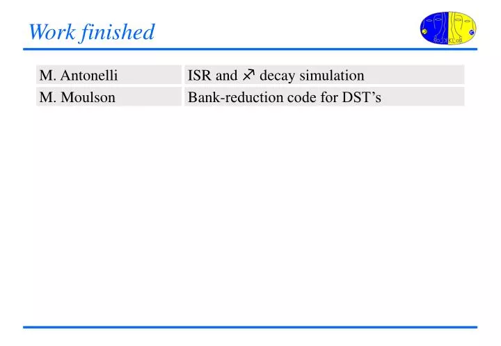 PPT - Work finished PowerPoint Presentation, free download - ID:4050296