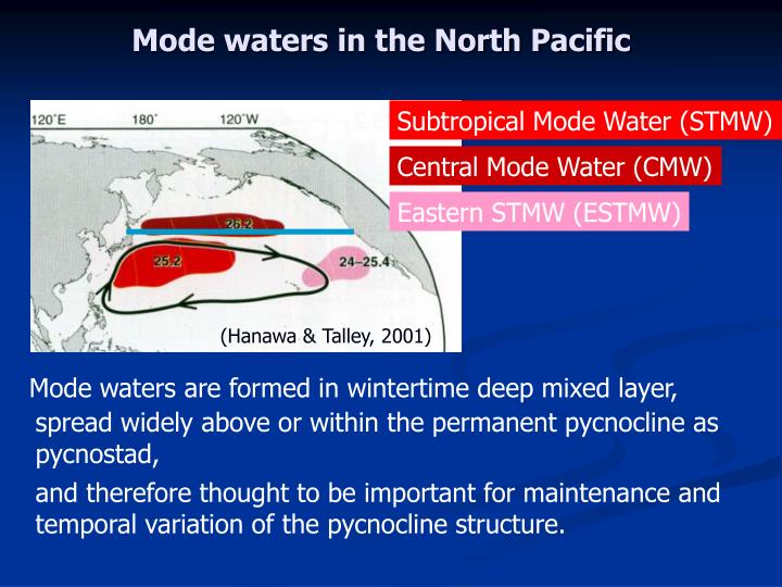 PPT - Lagrangian Observations of the Mode Water Formation in the North ...