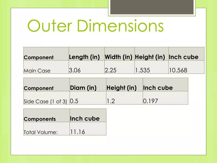 PPT - Outer Dimensions PowerPoint Presentation, free download - ID:4050495