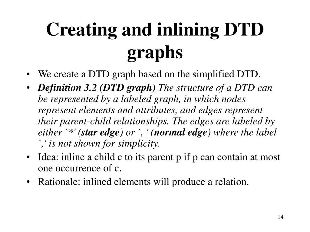 Ppt Xml To Relational Schema Mapping Algorithm Odtdmap Powerpoint Presentation Id4050897