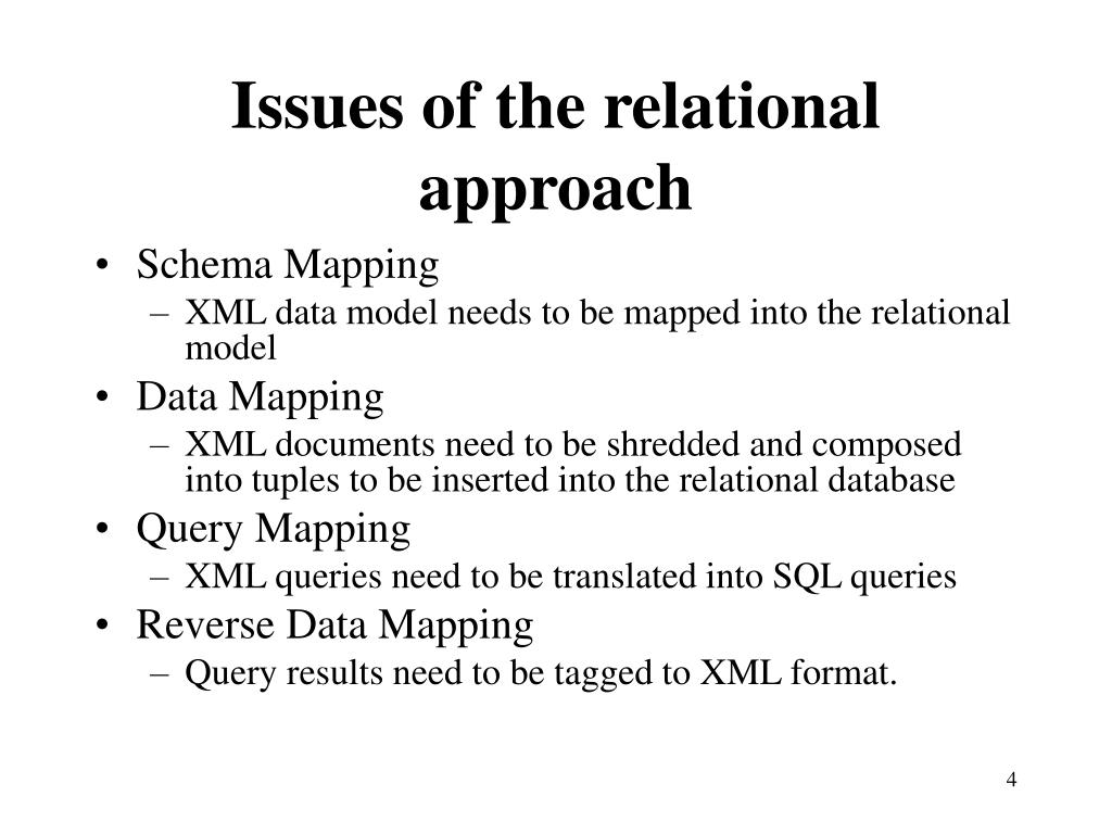 Ppt Xml To Relational Schema Mapping Algorithm Odtdmap Powerpoint Presentation Id4050897
