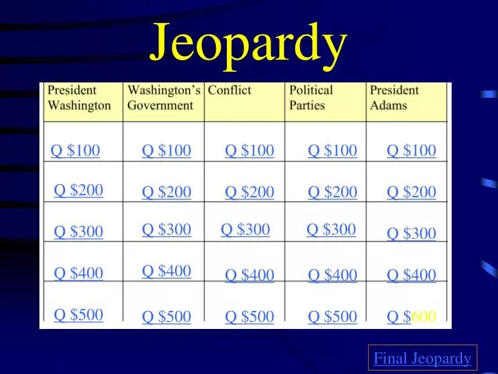 PPT - Jeopardy PowerPoint Presentation, free download - ID:4051648
