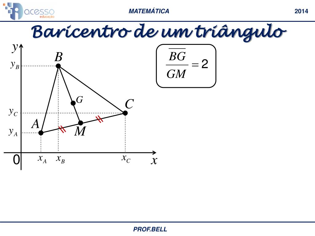 PPT - Geometria Analítica PowerPoint Presentation, free download - ID ...