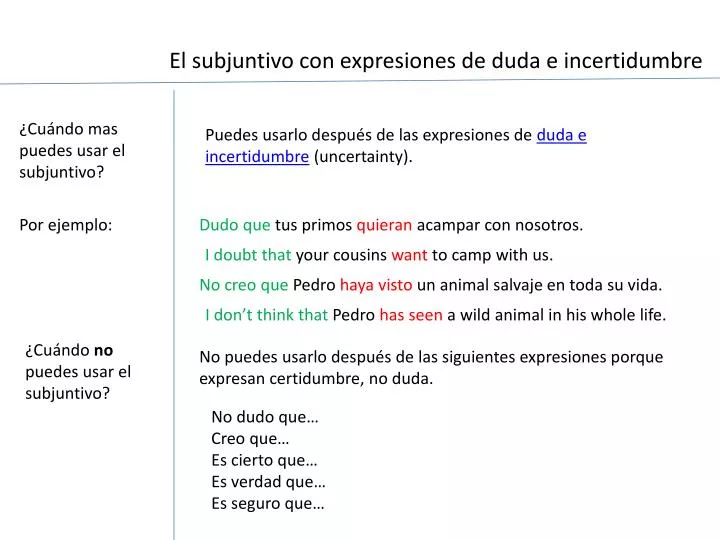 PPT - ¿Cuándo mas puedes usar el subjuntivo? PowerPoint Presentation ...