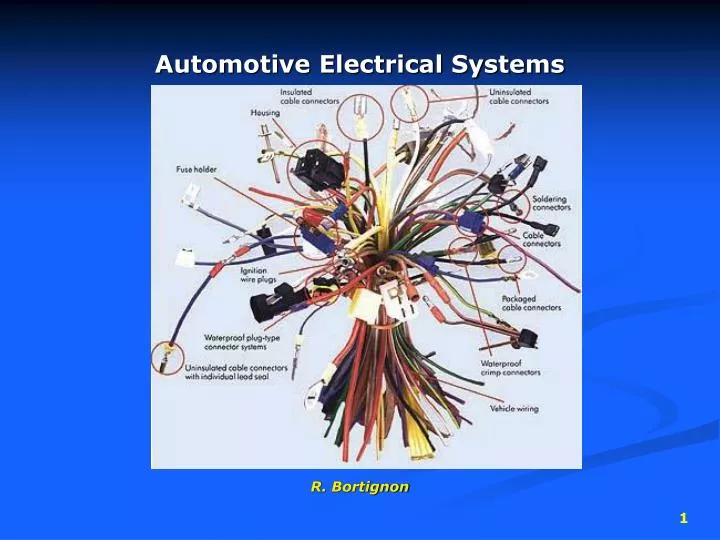 PPT - Automotive Electrical Systems PowerPoint Presentation, free ...