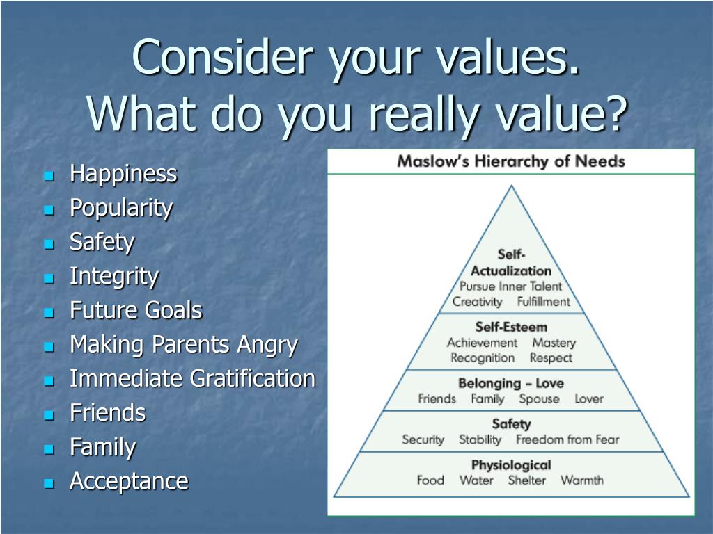 PPT - Happiness Popularity Safety Integrity Future Goals Money ...