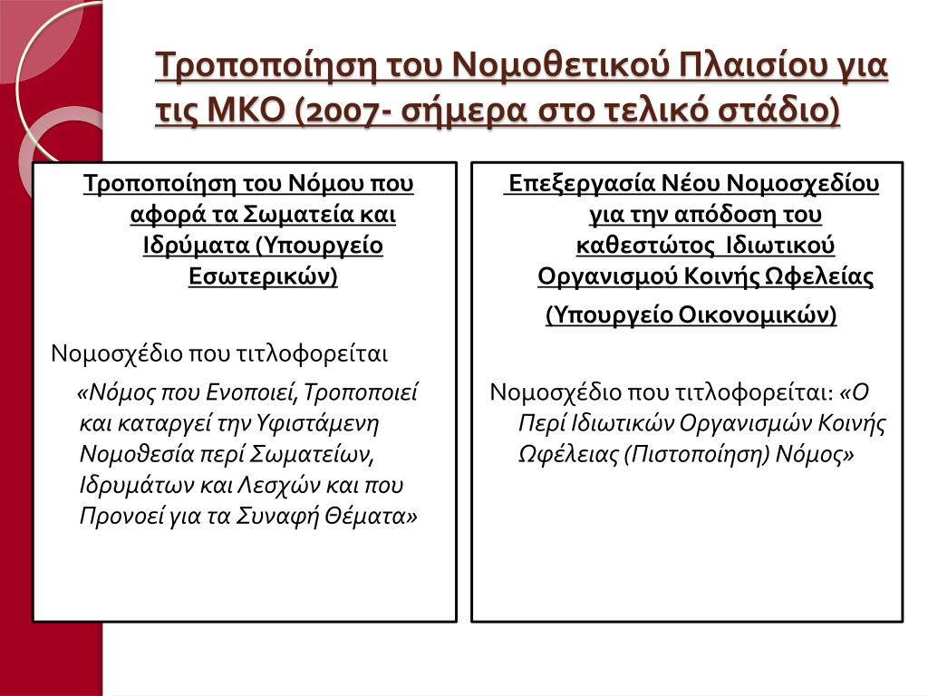 PPT - Ομάδα Πρωτοβουλίας ΜΚΟ Ιανουάριος 2014 PowerPoint Presentation ...
