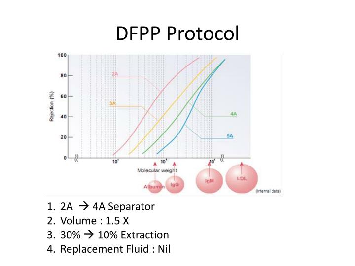 PPT - 2012/09/27 Combine meeting PowerPoint Presentation - ID:4056775
