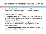 PPT - Collaborative Problem Solving (CPS) PowerPoint Presentation - ID ...