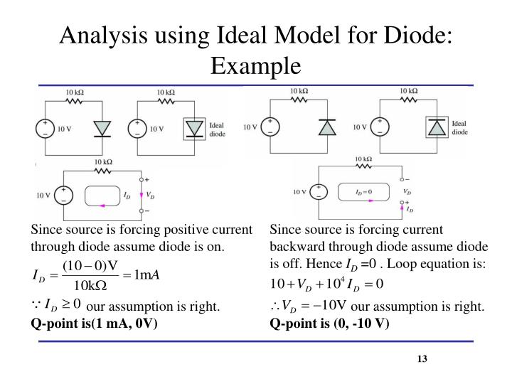 PPT - Lecture 6 Solid-State Diodes and Diode Circuits PowerPoint ...