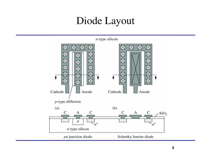 PPT - Lecture 6 Solid-State Diodes and Diode Circuits PowerPoint ...