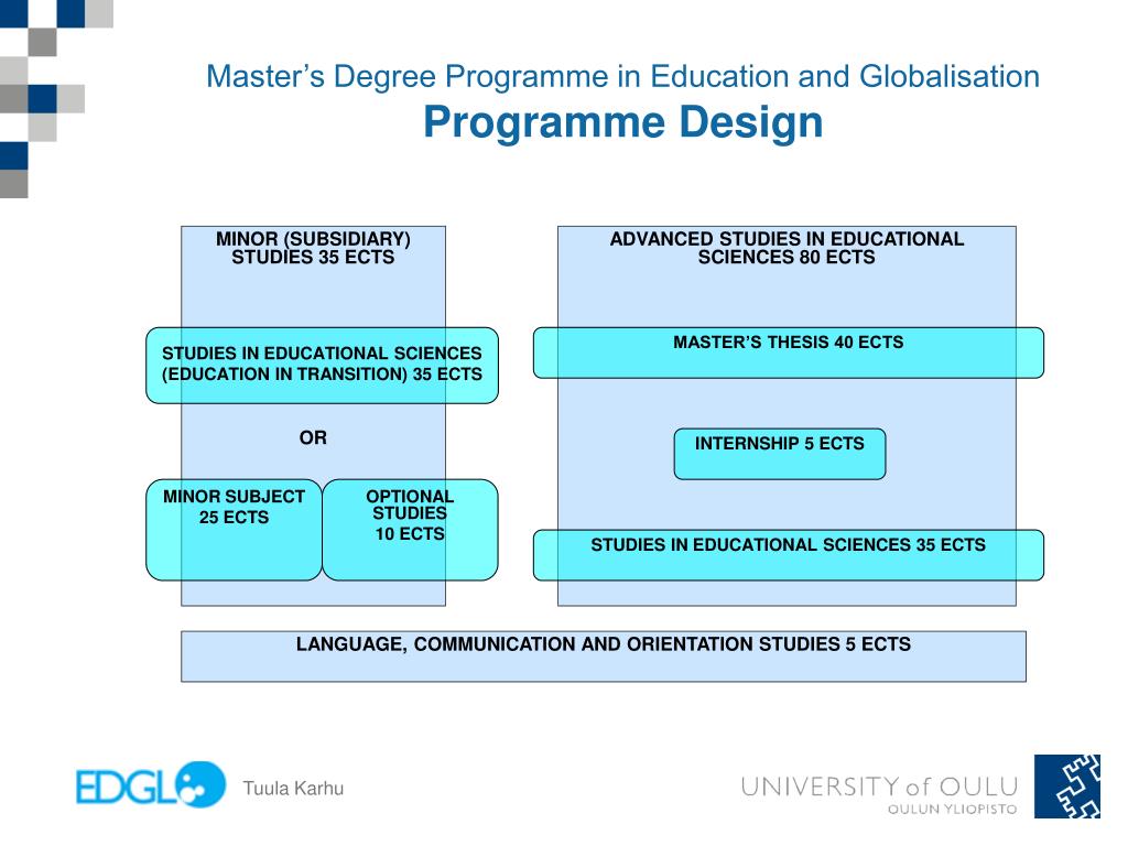 PPT - Faculty of Education Master’s Degree Programme in Education and ...
