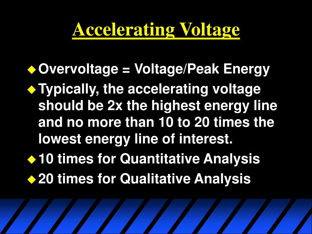Accelerating Voltage Accelerating Voltage