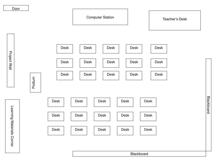 PPT - Learning Materials Corner PowerPoint Presentation, free download ...