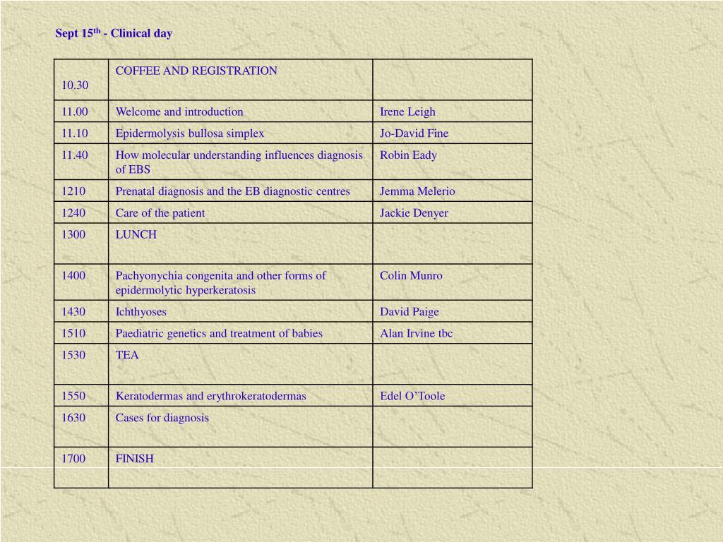 PPT - 15 th September 2005 11:00am – 5:00pm Clinical Issues PowerPoint ...