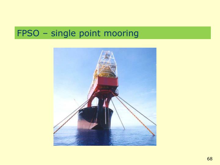 PPT - Mooring of ships - forces PowerPoint Presentation - ID:4058936