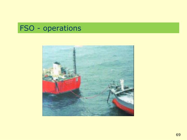PPT - Mooring of ships - forces PowerPoint Presentation - ID:4058936