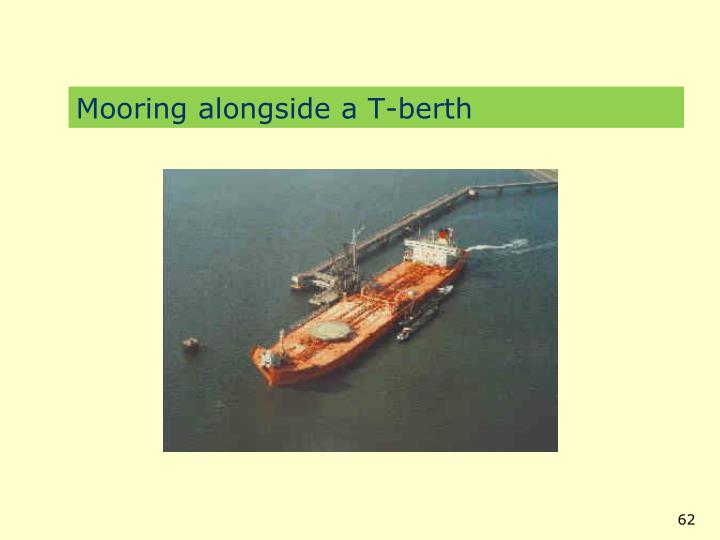 PPT - Mooring of ships - forces PowerPoint Presentation - ID:4058936