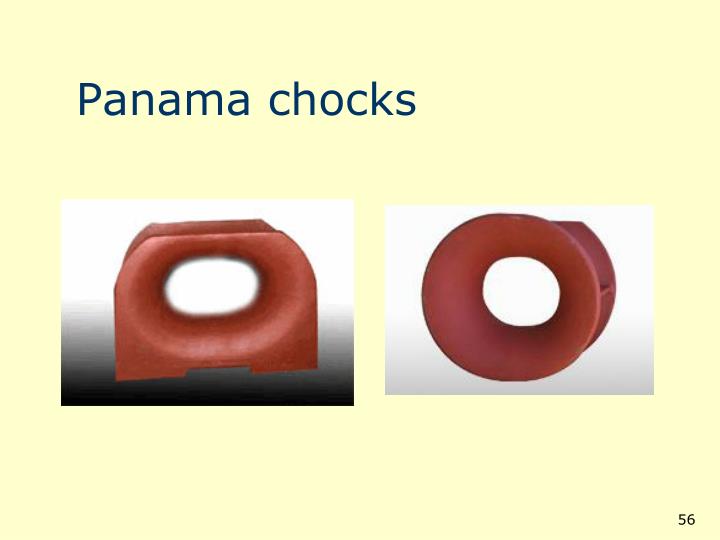 PPT - Mooring of ships - forces PowerPoint Presentation - ID:4058936