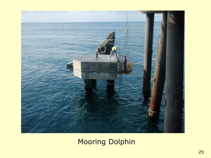 PPT - Mooring of ships - forces PowerPoint Presentation - ID:4058936