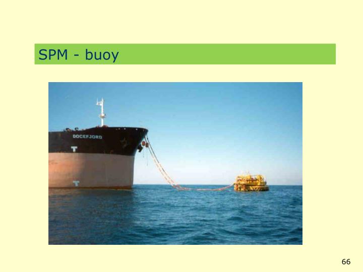 PPT - Mooring of ships - forces PowerPoint Presentation - ID:4058936