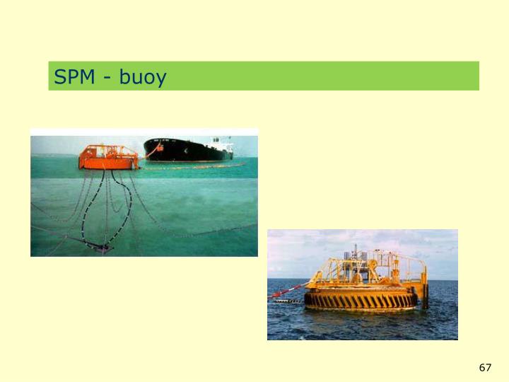 PPT - Mooring of ships - forces PowerPoint Presentation - ID:4058936