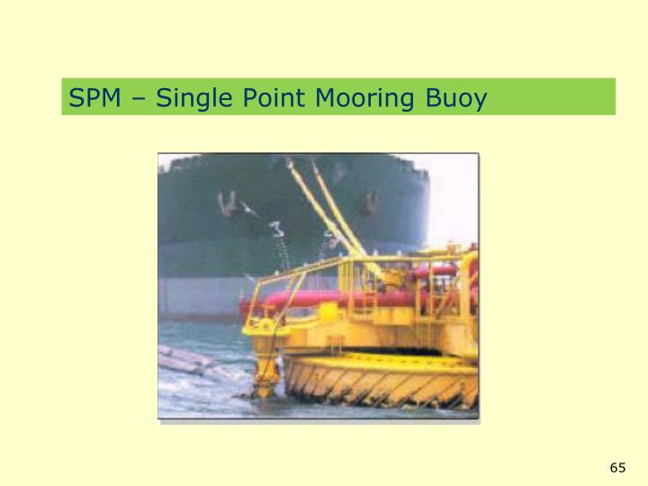 PPT - Mooring of ships - forces PowerPoint Presentation - ID:4058936