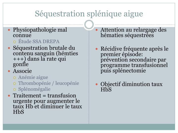 PPT - La drépanocytose en pédiatrie PowerPoint Presentation - ID:4059096