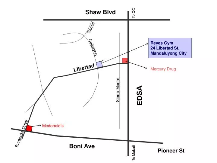 PPT - EDSA PowerPoint Presentation, free download - ID:4059150