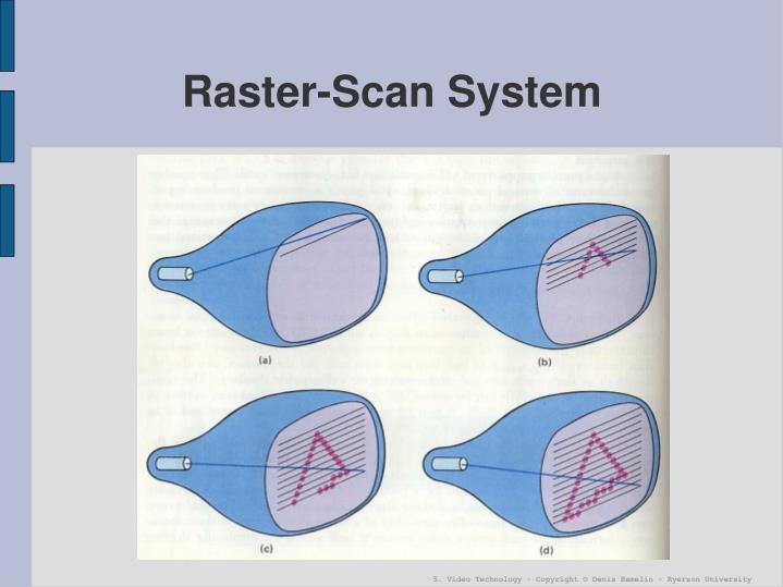 PPT - Video Technology and Animation PowerPoint Presentation - ID:4059685