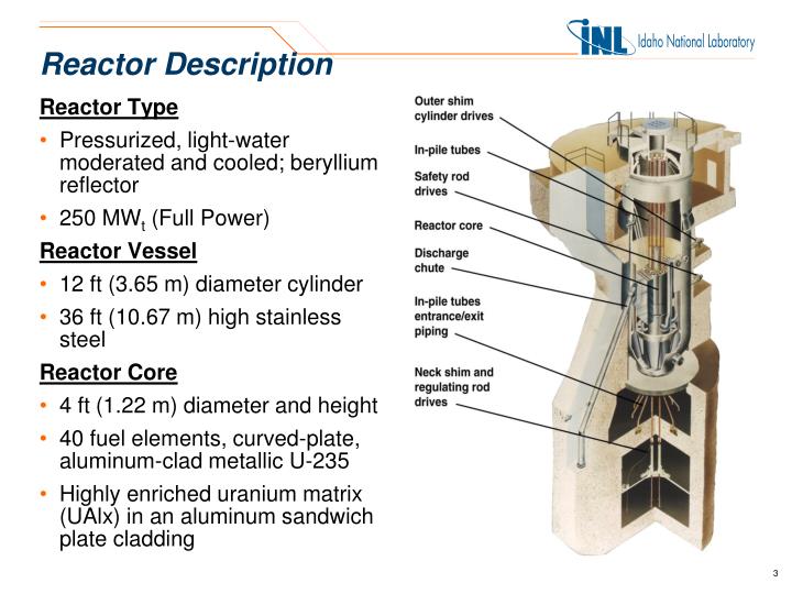 PPT - Doug Gerstner Cliff Davis Battelle Energy Alliance Idaho National ...