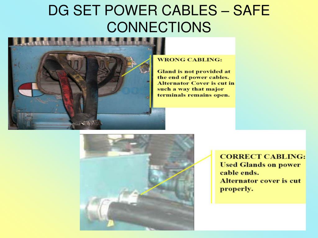 PPT - Electrical Energy Conservation in Apparel Industry PowerPoint ...