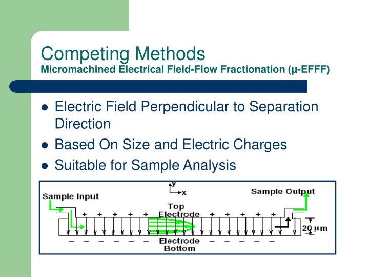 PPT - Chromatography PowerPoint Presentation - ID:4062155