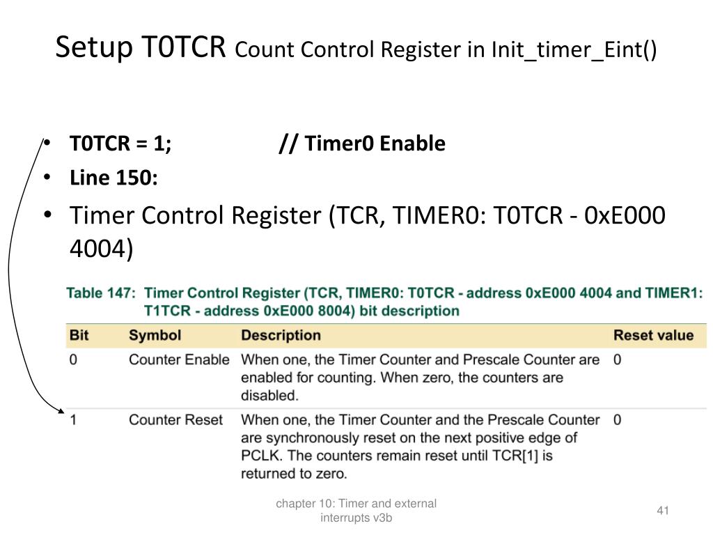 PPT - Chapter 10 Timer and external hardware interrupts PowerPoint ...